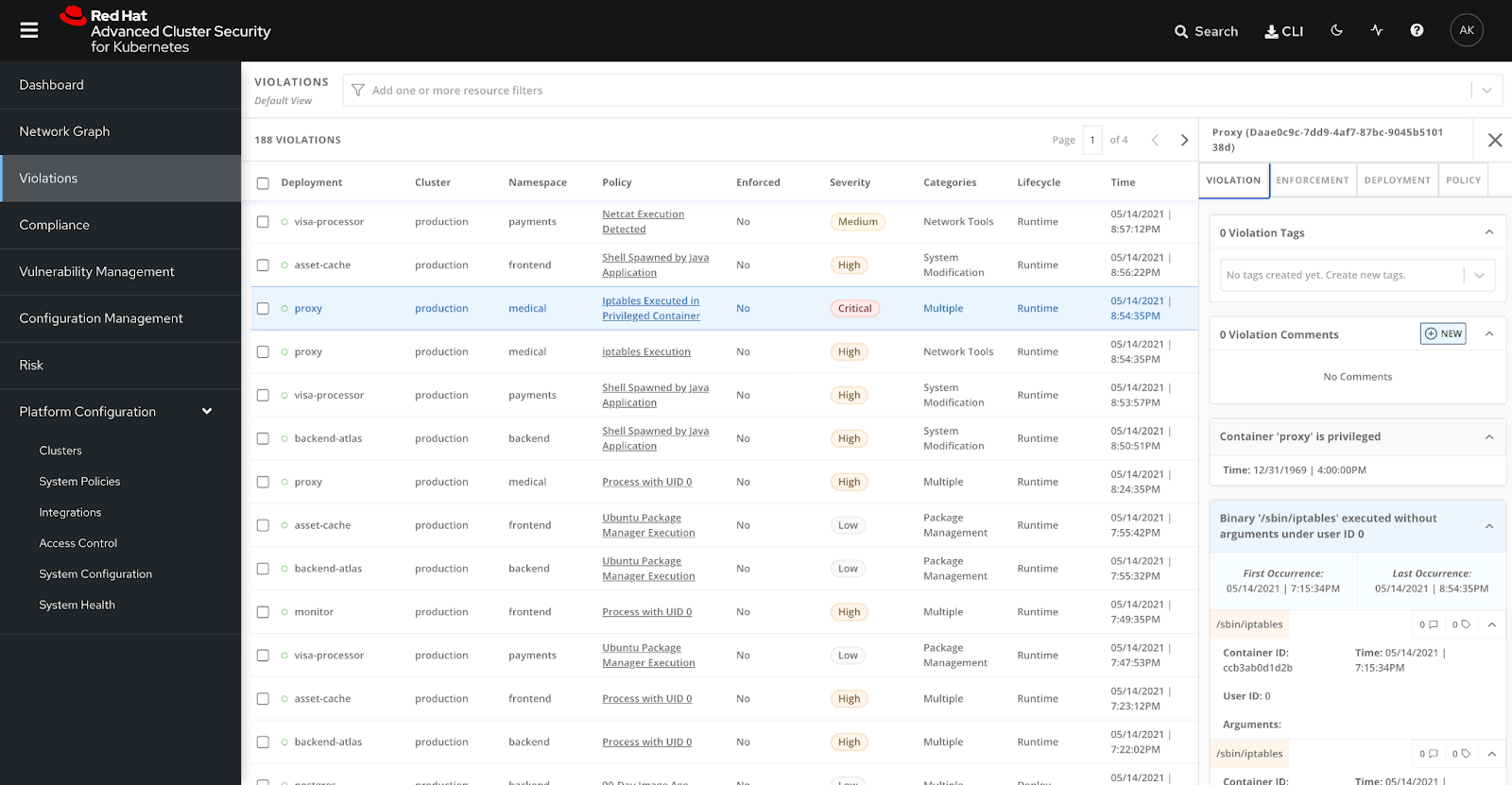 A Brief Introduction To Red Hat Advanced Cluster Security For Kubernetes